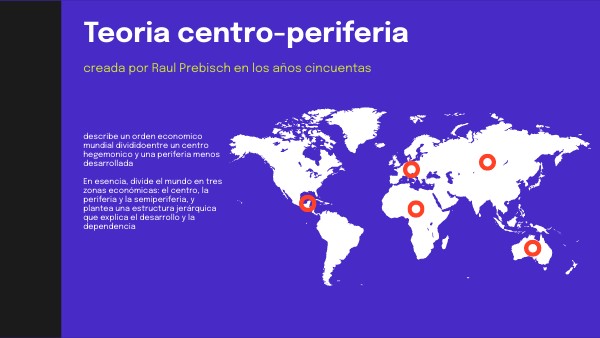teoria centro-periferia