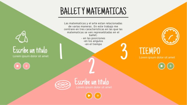 MATEMATICAS Y BALLET | Genially