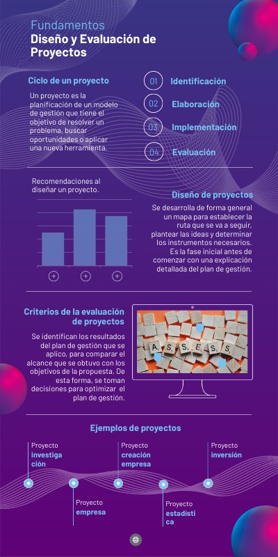 TAREA 1 FUNDAMENTOS DEL DISEÑO Y EVALUACION DE PROYECTOS | Genially