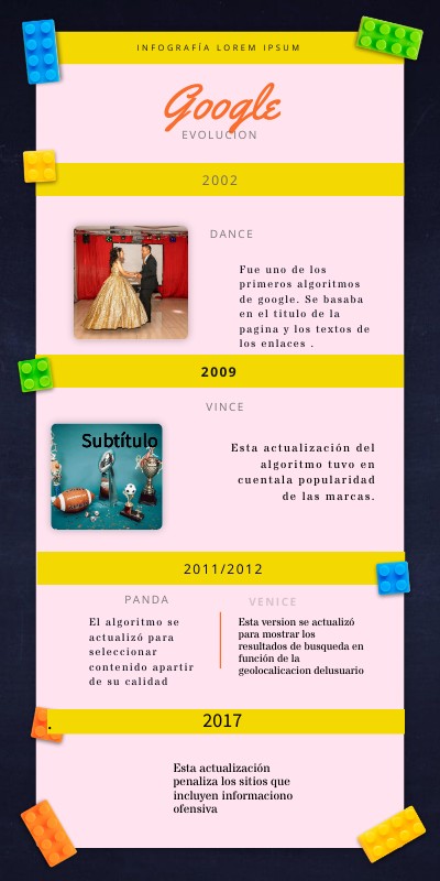 INFO CUBOS | Genially