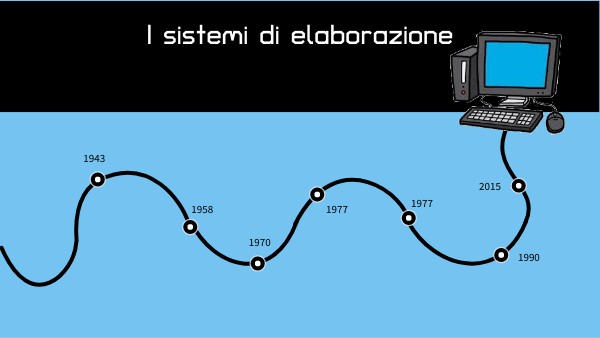 i sistemi di elaborazione