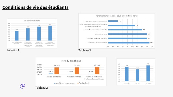 BASIC DIGITAL DASHBOARD | Genially