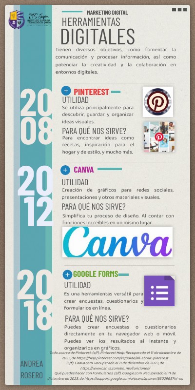 HERRAMIENTAS DIGITALES | Genially