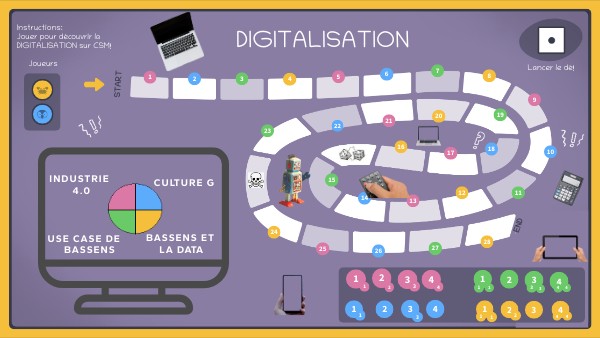 journée vision | Genially