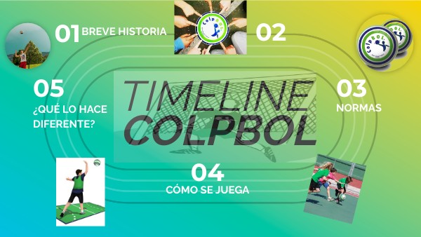 TIMELINE COLPBOL | Genially
