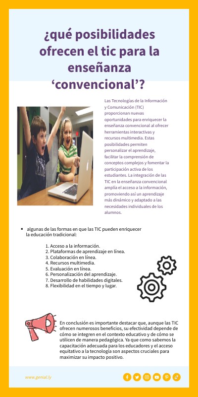 BASIC INFOGRAPHIC | Genially