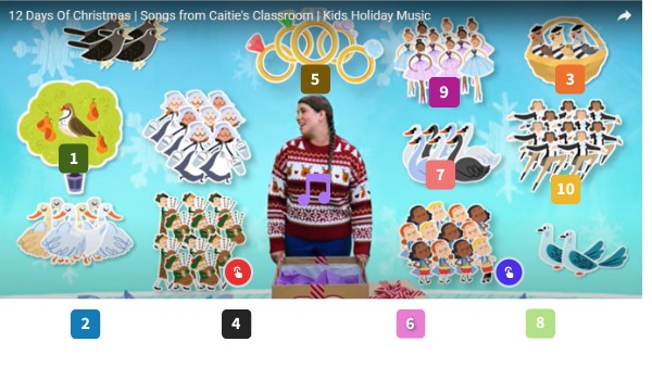 12 days of Christmas song _Vocabulary