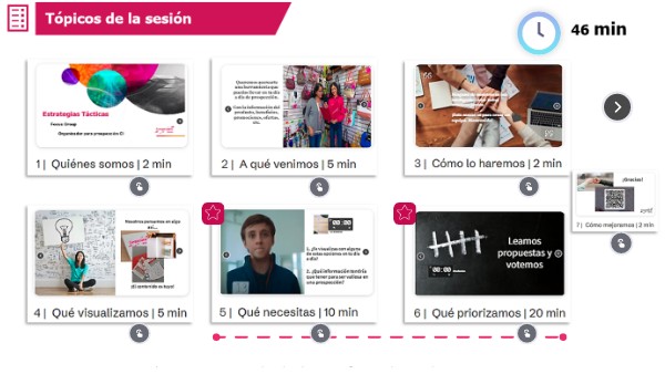 Focus Group | Organizador C | Genially