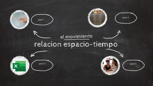 Yolanda Amaya_Rodríguez Álvarez_M2_Act_1