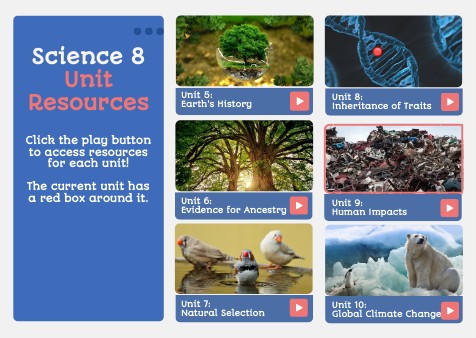 Science 8 Unit Resources | Genially
