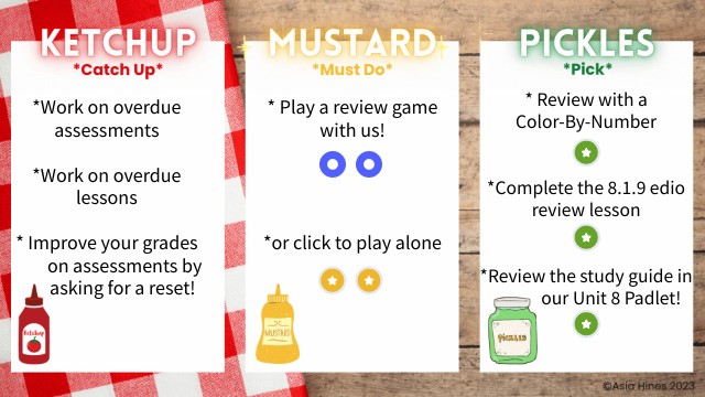 8.1.8 Ketchup Mustard Pickles