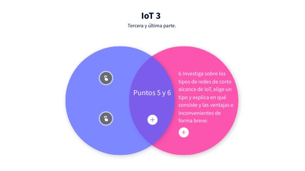 IoT 3 | Genially