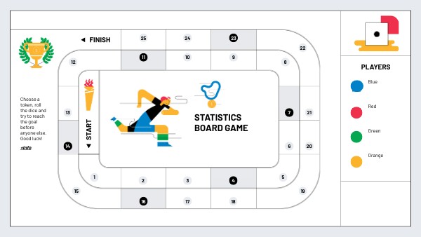 Stats Final Board Game | Genially