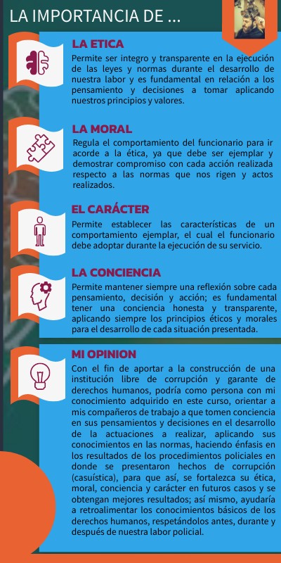 INFOGRÁFIA - LA IMPORTANCIA DE ... | Genially