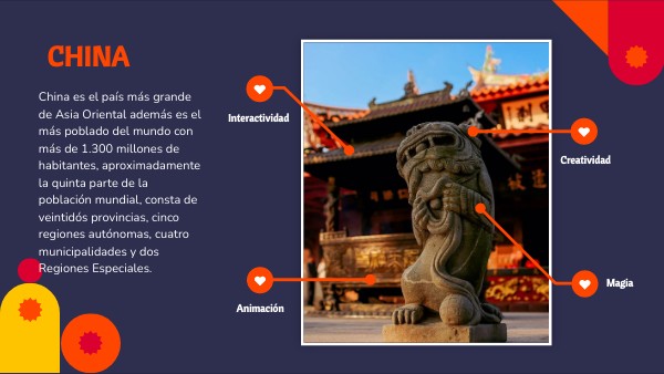 china-vaneabi | Genially