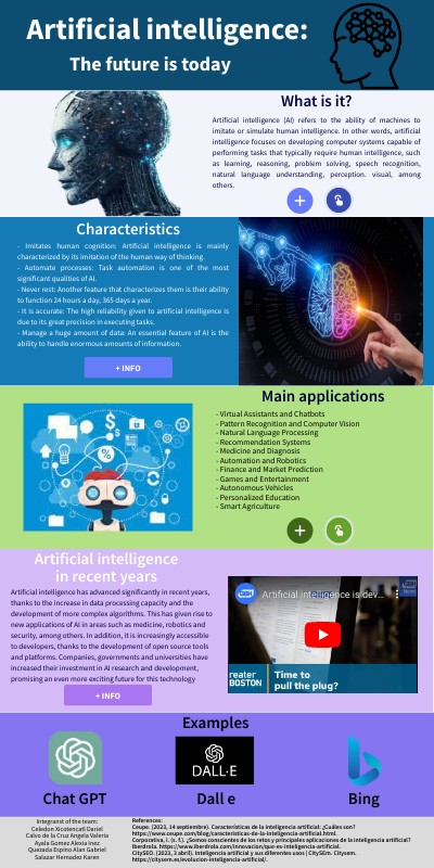 Artificial intelligence infographic | Genially