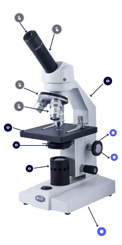 Partes del Microscopio
