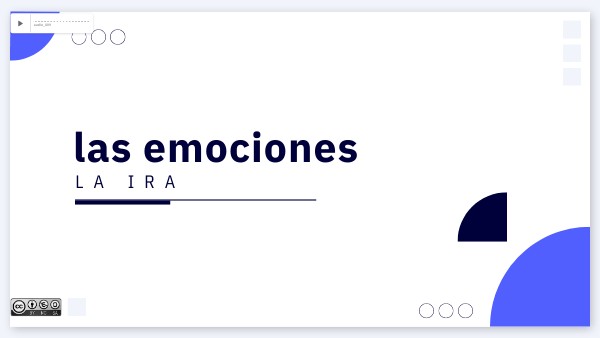 La ira como emoción básica