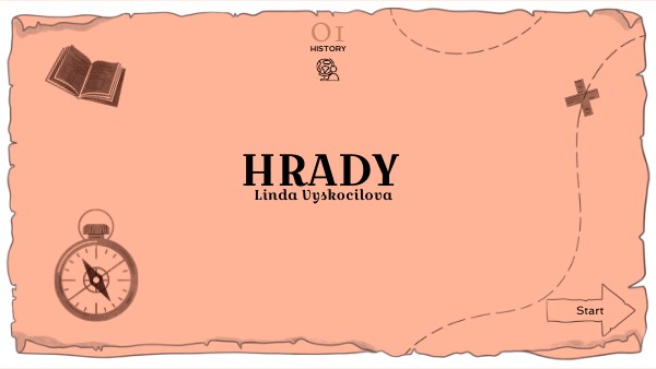 unikova hra | Genially