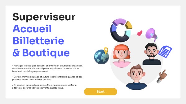 fiche de poste superviseur | Genially