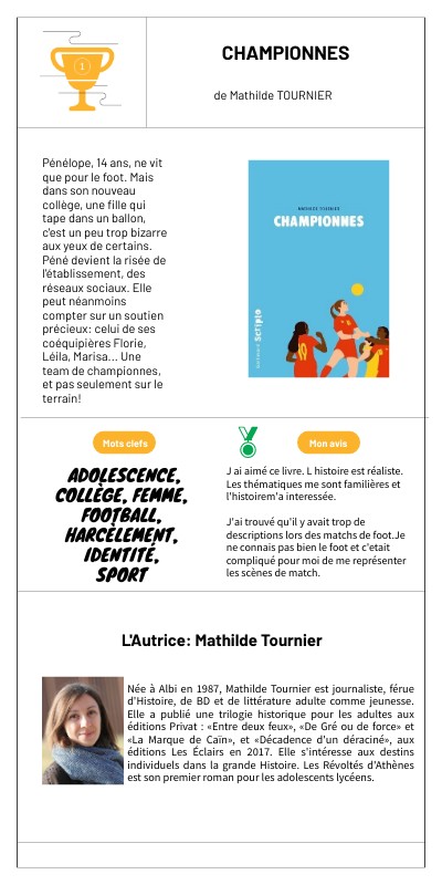 Fiche de lecture Championnes | Genially