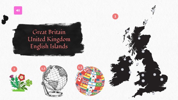 Great Britain, United Kingdom, English Isles | Genially