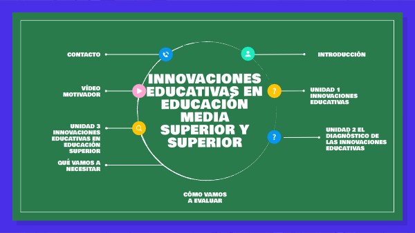 Innovaciones Educativas