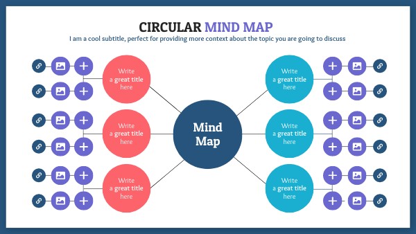 Circular Mind Map