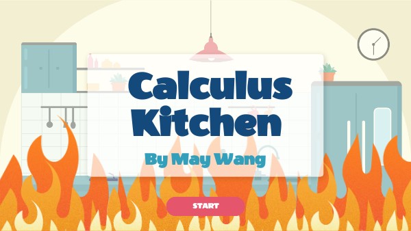 Finding Vertical Asymptotes of Function