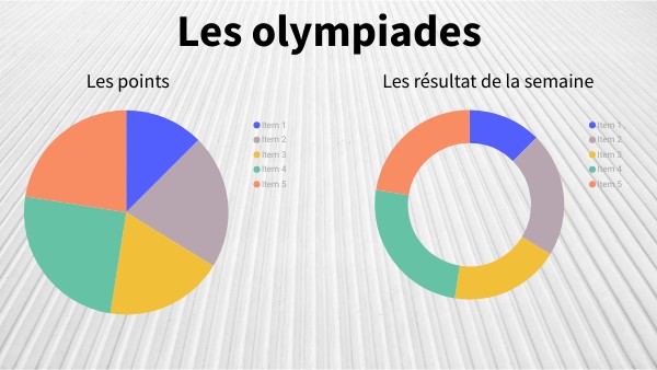 Minimal presentation | Genially