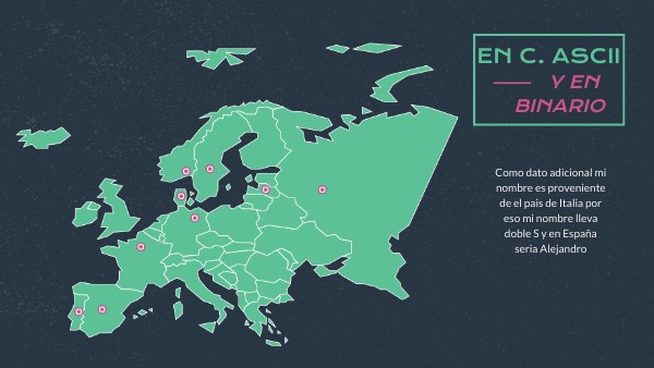 Mi nombre en codigo ASCII | Genially