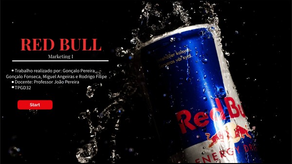 Apresentação Marketing I - Red Bull | Genially