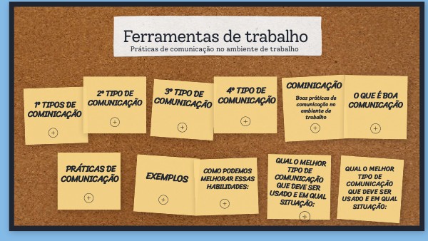 CORKBOARD | Genially