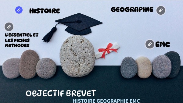 OBJECTIF BREVET HISTOIRE GEO EMC