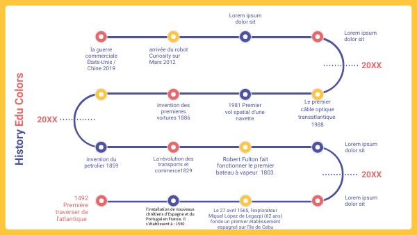 HISTORY COLORS | Genially