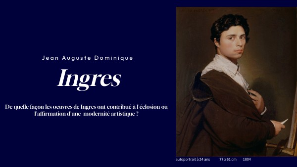 ingres | Genially