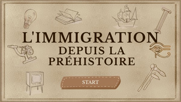 Présentation historique | Genially