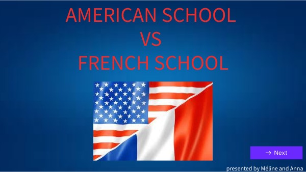 POLL RESULT | Genially