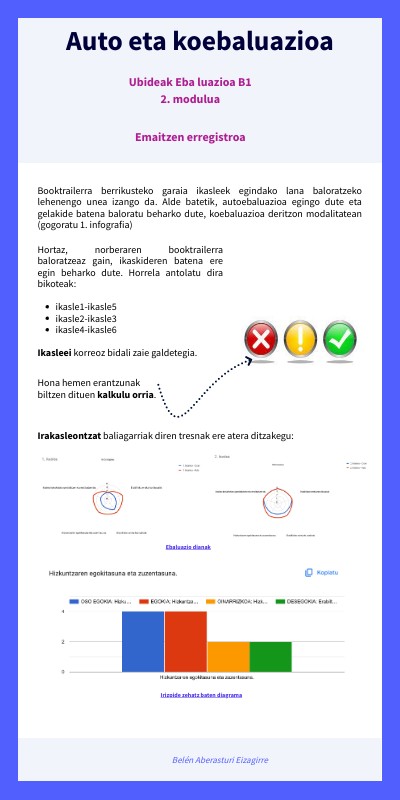 2 modulua_2 dokumentua