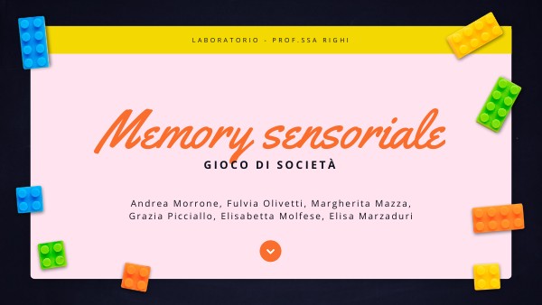 Memory sensoriale | Genially