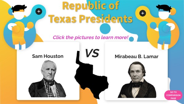 Republic of Texas President Comparison | Genially