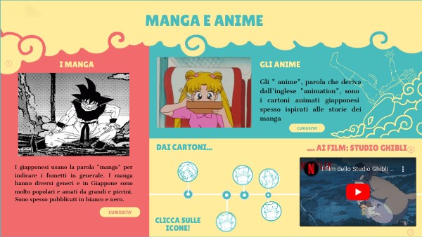 manga e anime