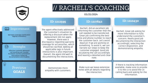 Rachell's Coaching | Genially