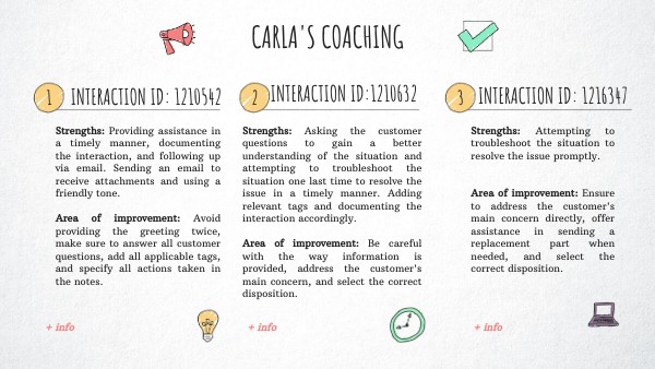 Carla's Coaching | Genially