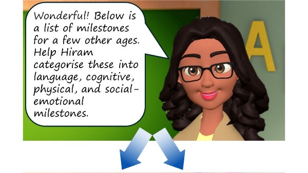 Milestones REDO | Genially