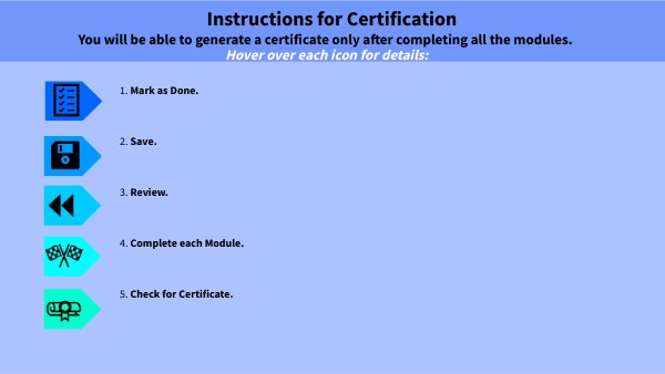 Instructions for Certification | Genially