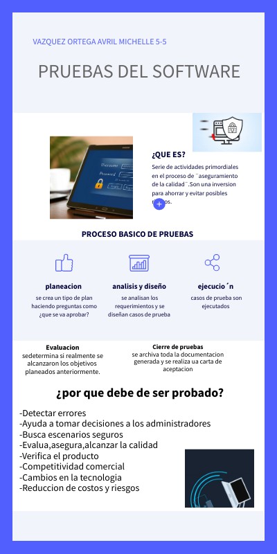 INFOGRAFÍA PRUEBAS DE SOFTWARE | Genially