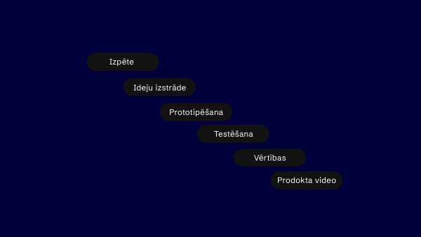 BASIC DARK PRESENTATION