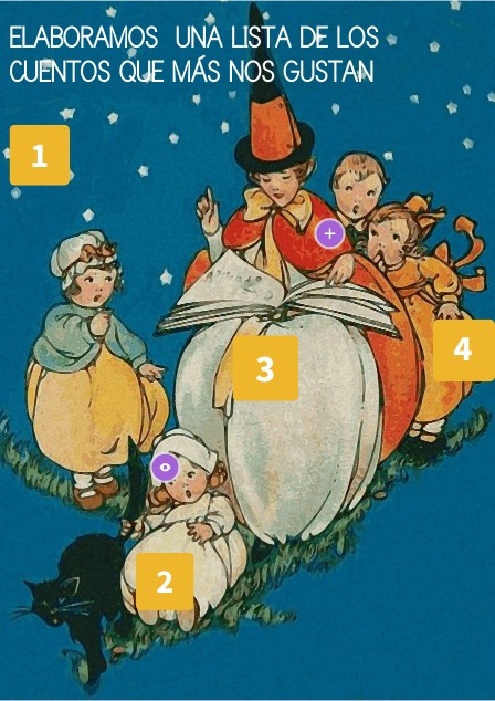 VANESA_GARCÍA_M2_Act_1