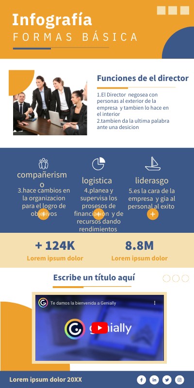 Funciones de el Director | Genially